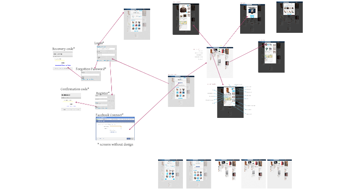 Webclient - Documentation by Cristina Werenitzky on Prezi