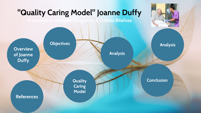 Duffy by Kiersten Dougherty on Prezi