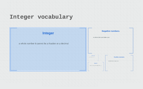 Integer vocabulary by on Prezi Next