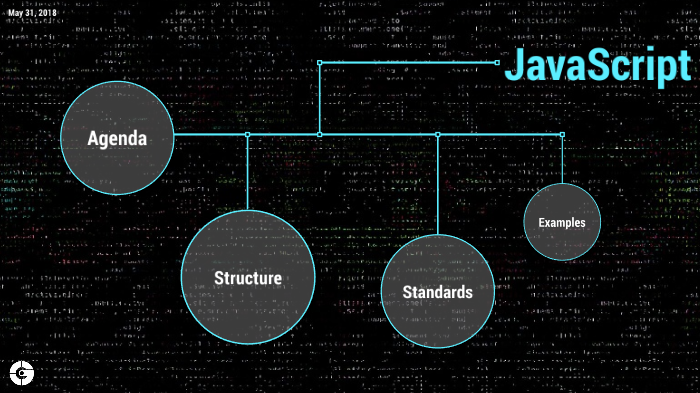 GVC JavaScript Standards by Sean Margison on Prezi