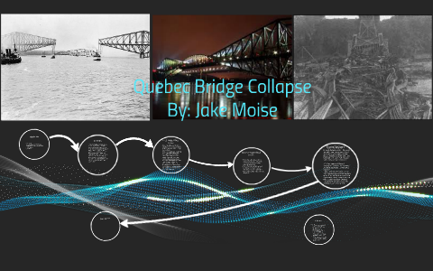 Quebec Bridge Collapse by on Prezi
