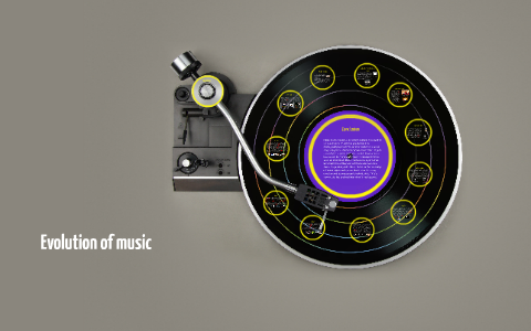 Evolution of music by Caleb Brien on Prezi