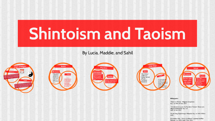Shintoism and Taoism by Lucia Walker on Prezi