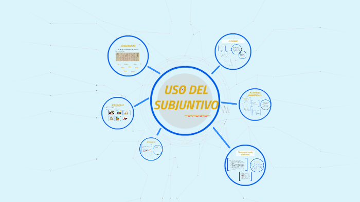 USO DEL SUBJUNTIVO by Karli R on Prezi