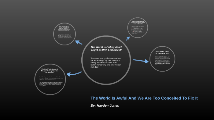 Literary Genres Project by Haydendavis jonesgibson on Prezi