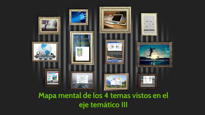 Mapa mental de los 4 temas vistos en el eje tematico III by Jeronimo VJ ...