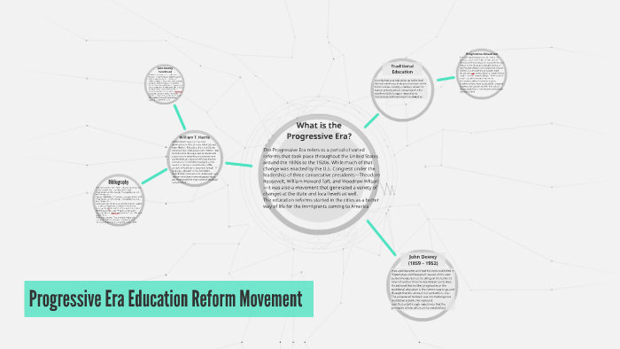 Progressive Era Education Reform Movement by Vincent Manzi on Prezi