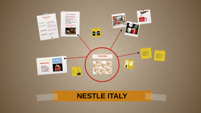 Nestle Italy by Araceli Cárdenas on Prezi