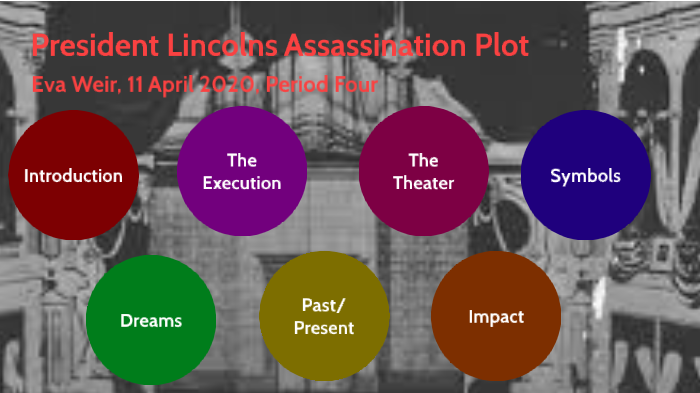 Lincolns Assassination Plot by Eva Weir on Prezi