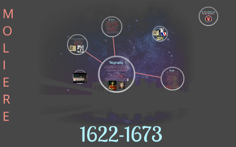 Moliere (french powerpoint) by Avianna Winglovitz on Prezi