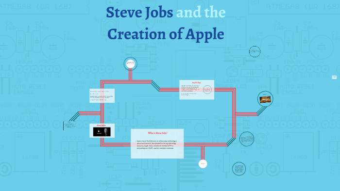 Steve Jobs and the Creation of Apple by Lynnea Garcia on Prezi