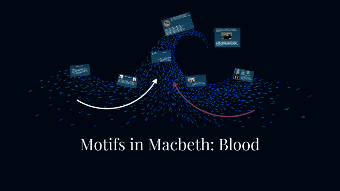 Motifs in Macbeth: Blood by Cali Johnson