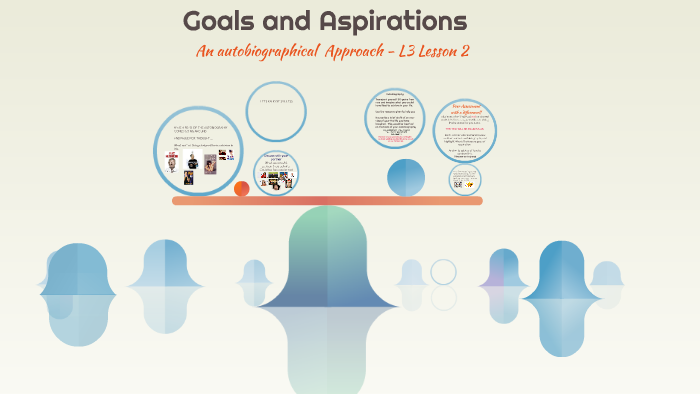 Goals and Aspirations by Sharon Low on Prezi