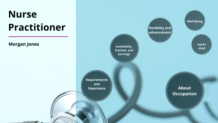 Nurse Practitioner by Morgan Jones on Prezi