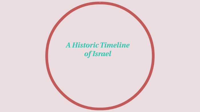 A Historic Timeline of Israel by on Prezi