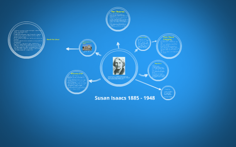 Susan Isaacs by Harrie S on Prezi