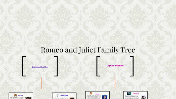 Romeo and Juliet Family Tree by on Prezi