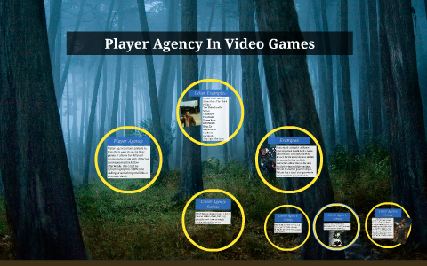 Player Agency In Video Games by on Prezi