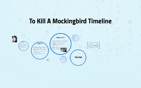 To Kill A Mockingbird Timeline by fiona munday on Prezi