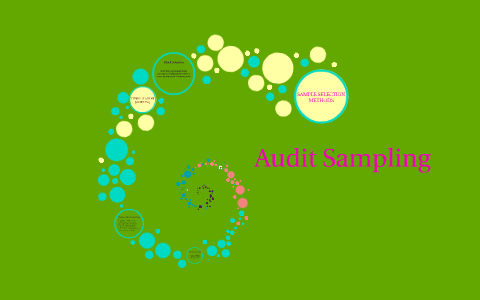 Types of Audit Sampling by Monaliza Ramos on Prezi