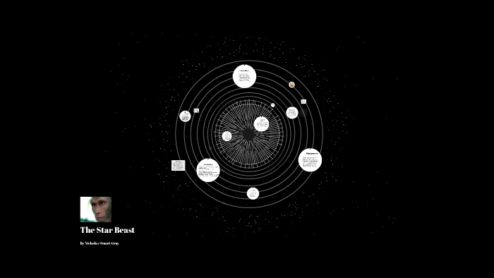 The Star Beast by Amelia Elmen on Prezi