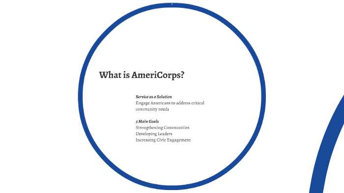 The History Of AmeriCorps by on Prezi