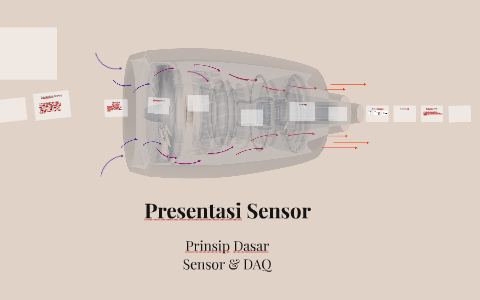 Presentasi Sensor by ari wahyudi on Prezi