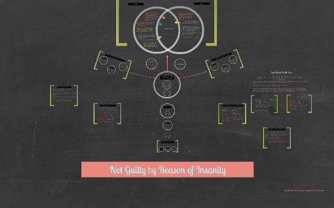 Not Guilty by Reason of Insanity by Mackenzie Hunter on Prezi