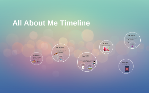 All About Me Timeline by Trinity Brooke on Prezi