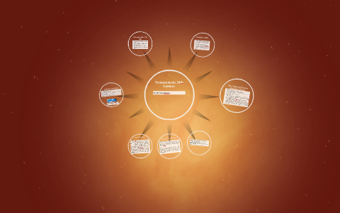 Vietnam in the 20th Century by Matthew Oglesby on Prezi