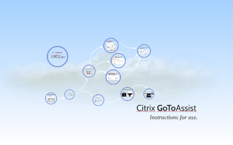 Citrix GoToAssist by Bill Sacks on Prezi