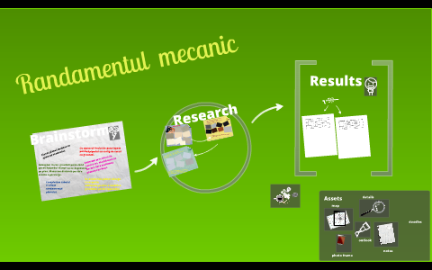 Determinarea randamentului unui plan inclinat by Alexyss Alle on Prezi