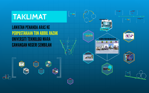 TAKLIMAT by on Prezi