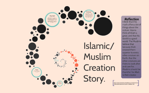 Islamic/Muslim Creation Story. by Rylee McKibben on Prezi
