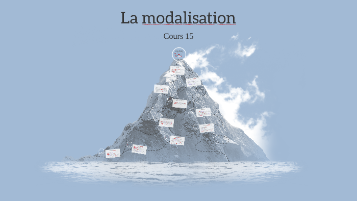 La modalisation by Marie-Élaine Lebel on Prezi