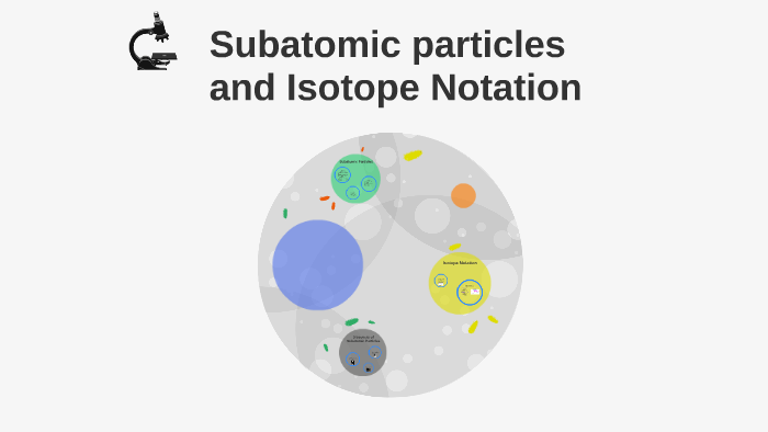 Subatomic particles and Isotope Notation by Taylor Stine on Prezi