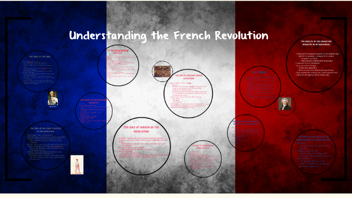 Understanding the French Revolution by Olivia Gardiner on Prezi