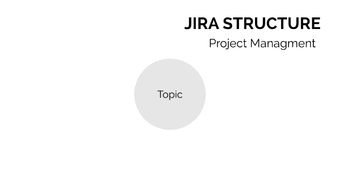 JIRA Structure by Jeff Archer on Prezi