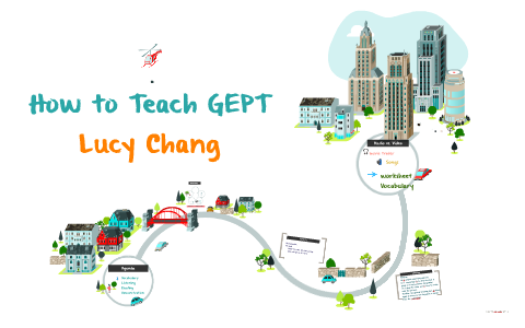 How to teach GEPT by Chang Lucy on Prezi