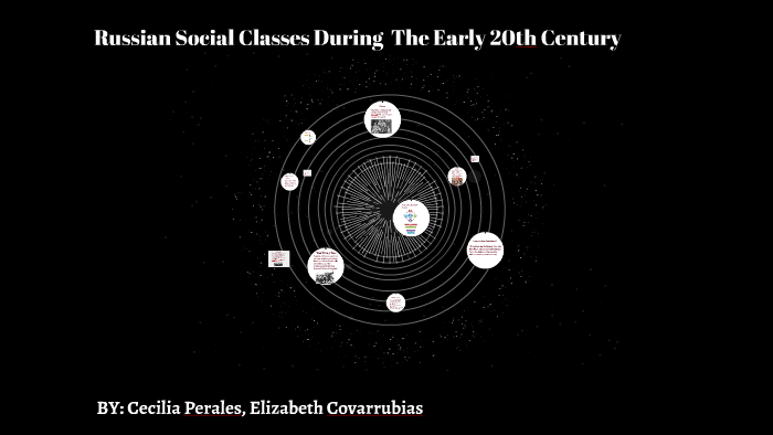Russian Social Classes During The Early 20th Century by Cecilia Perales ...
