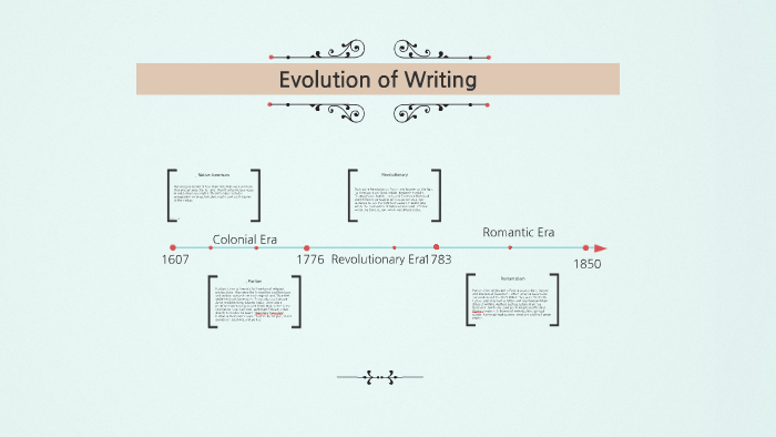 Evolution Of Writing by autumn rogers on Prezi