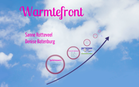 Warmtefront by Denise Batenburg on Prezi