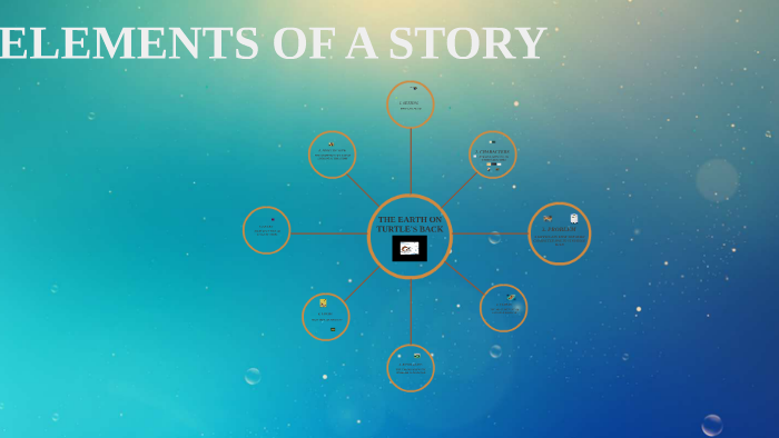 Elements of a Story in "The Earth on Turtle's Back" by Enosh Cheng on Prezi