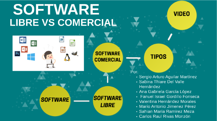 SOFTWARE LIBRE VS COMERCIAL by sabina del valle on Prezi