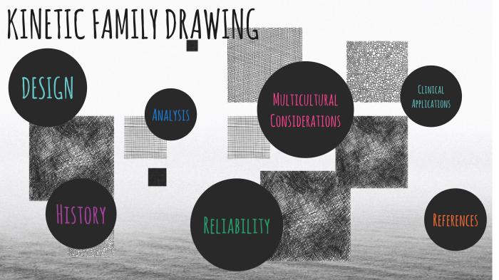 Kinetic Family Drawing by Melissa Taylor on Prezi