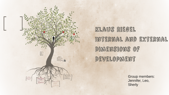 Klaus Riegel by on Prezi