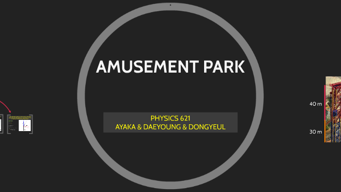 Physics Project: Design an Amusement Park by Ayaka Shimazaki on Prezi