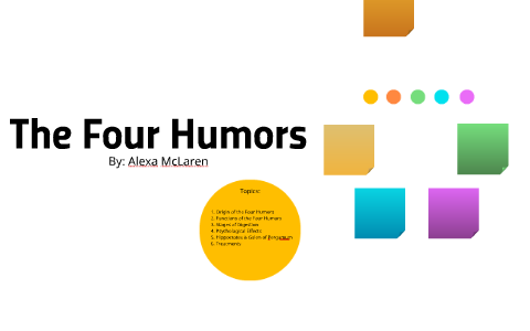 The Four Humors by Alexa McLaren on Prezi