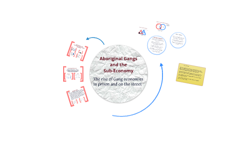 Aboriginal Gangs and the Sub-economy in Canada by Madeline Whetung on Prezi