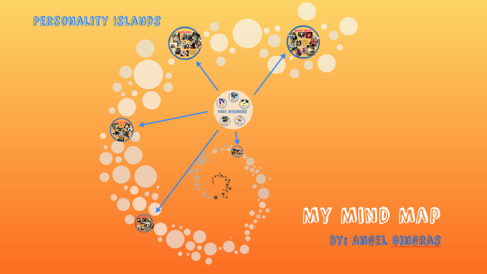 My Mind Map by Angel Gingras on Prezi